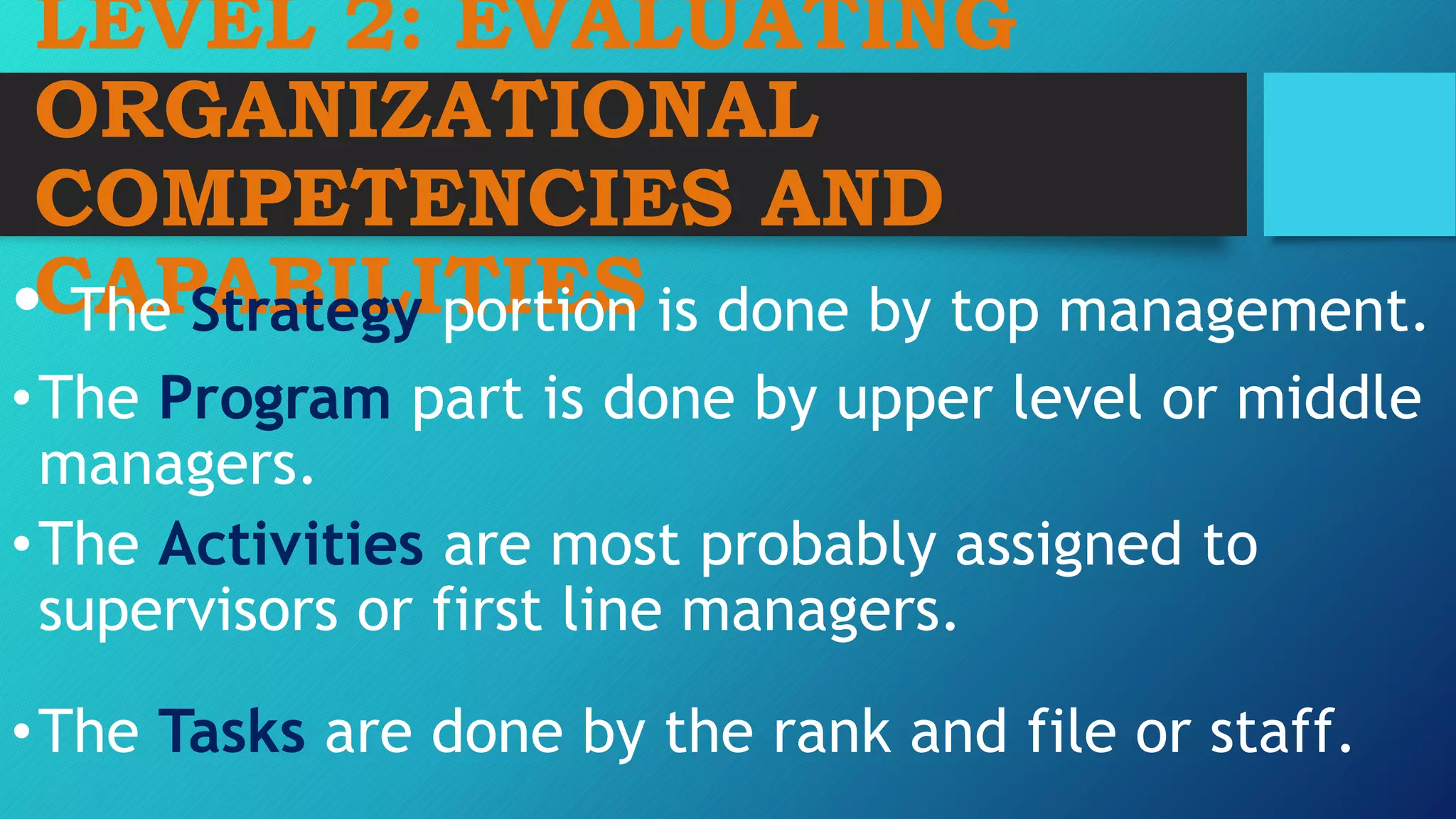 Internal assessment: | PPTX