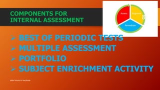 INTERNAL ASSESSMENT.pptx
