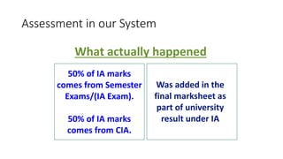 Internal assessment & formative assessment | PPTX