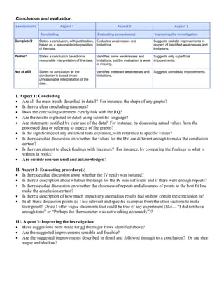 Internal assessment guidelines | DOCX