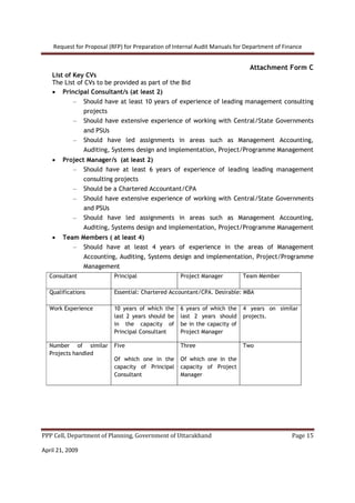 Internal audit | PDF