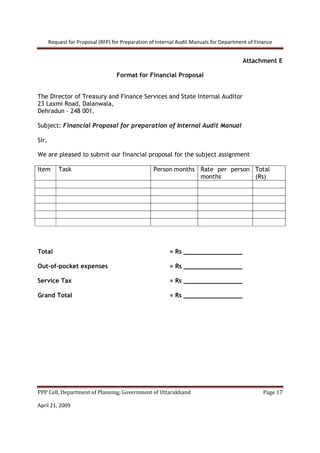 Internal audit | PDF