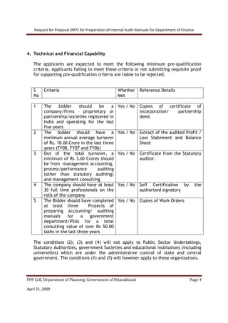 Internal audit | PDF