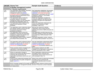 INTERNAL AUDIT ISO 13485:2016 Medical Device | PDF