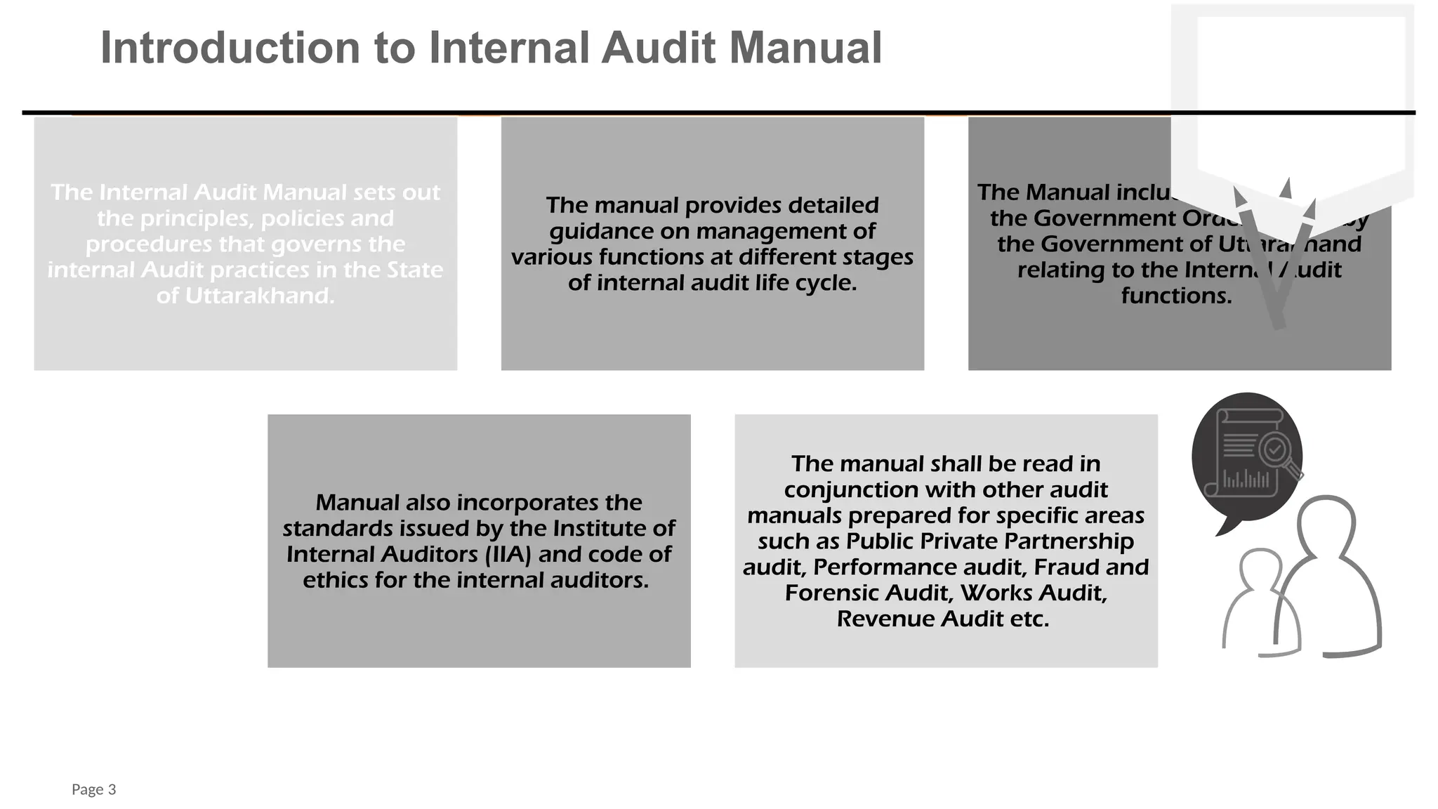 INTERNAL AUDIT.pptxINTERNAL AUDIT.INTERNAL AUDIT.INTERNAL AUDIT. | PPTX