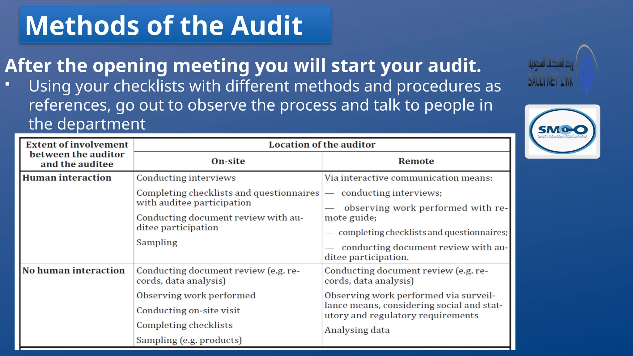 Internal audit of ISO 9001 Quality management system.pptx
