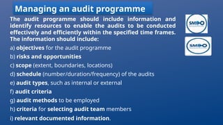 Internal audit of ISO 9001 Quality management system.pptx