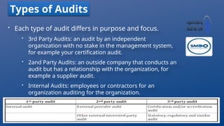 Internal audit of ISO 9001 Quality management system.pptx