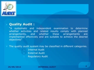 Internal audit and document retention | PPTX