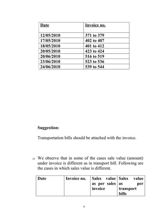 Internal audit arcotech ltd | PDF