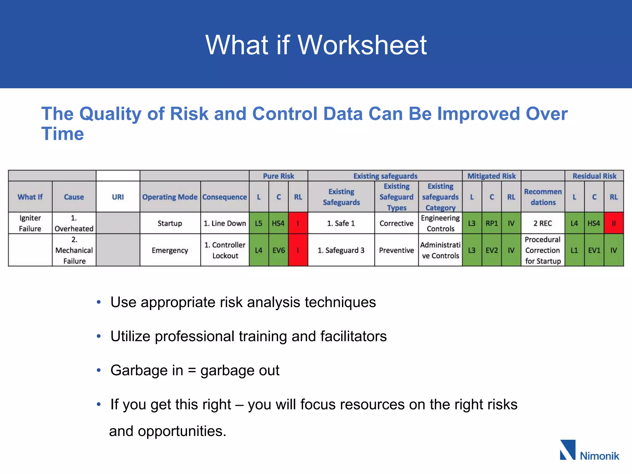 Internal Audit Best Practices for Safety, Environment, and Quality ...