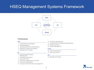 Internal Audit Best Practices for Safety, Environment, and Quality ...