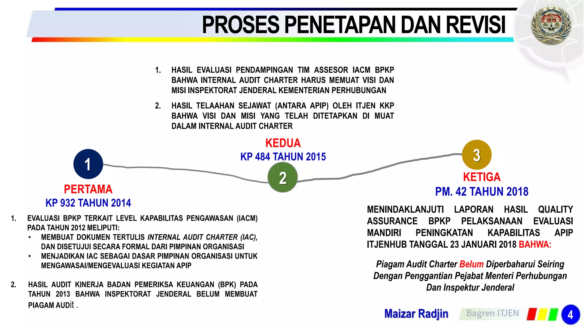 Internal audit charter piagam pengawasan intern kementerian perhubungan ...