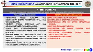 Internal audit charter piagam pengawasan intern kementerian perhubungan ...