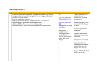 Internal audit checklist.docx