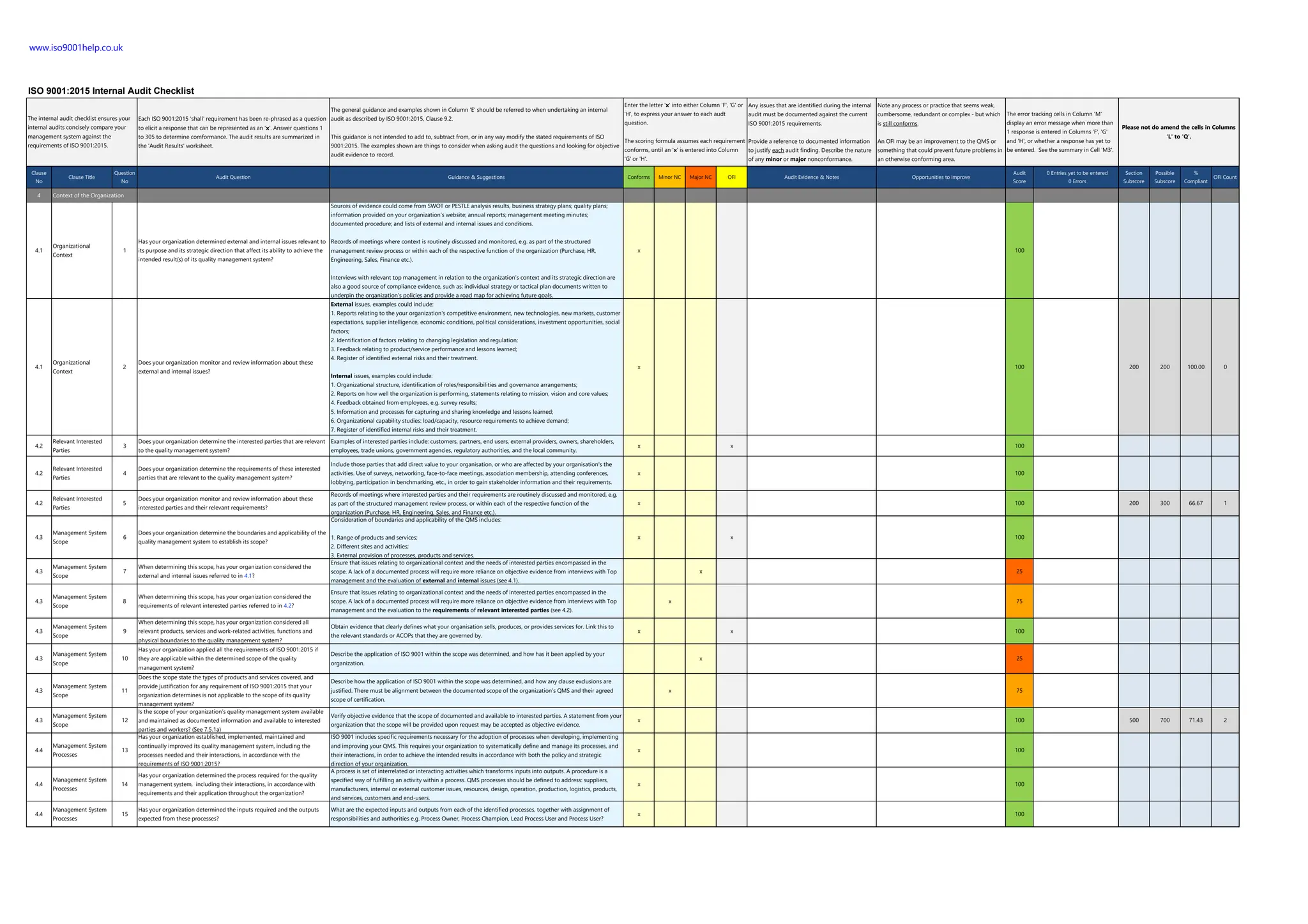 Internal Audit Checklist.pdfInternal Audit Checklist. | PDF