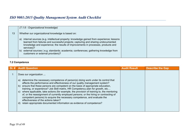Internal Audit Checklist__For ISO 9001_2015_.pdf | Business Accounting ...