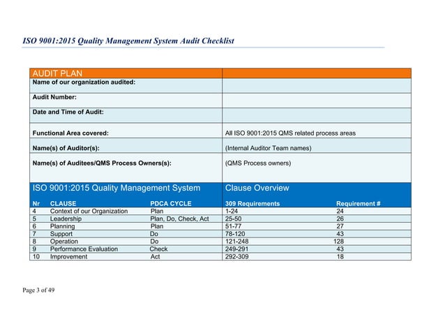 Internal Audit Checklist__For ISO 9001_2015_.pdf | Business Accounting & Finance | Business