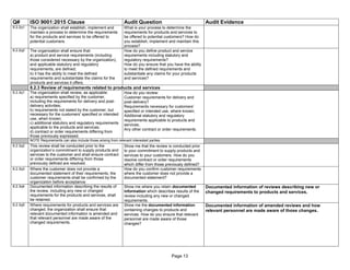 Internal Audit Checklist ISO9001-2015.docx