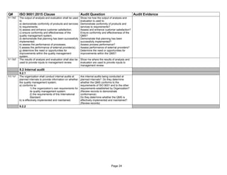 Internal Audit Checklist ISO9001-2015.docx