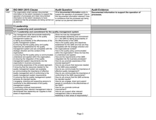 Internal Audit Checklist ISO9001-2015.docx