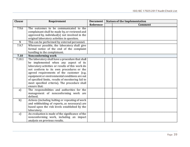 Internal Audit Checksheet for ISO 17025.pdf