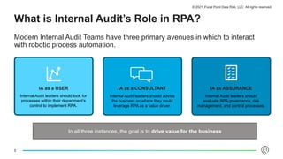 Internal Audit Considerations in Creating an RPA Program | PPT