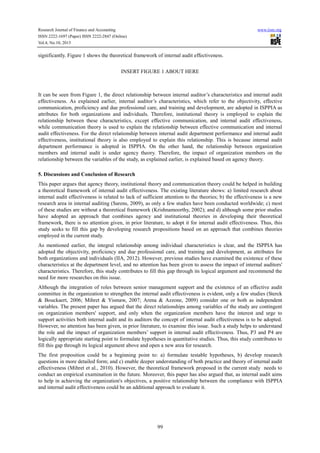 Internal audit effectiveness an approach proposition to develop the ...