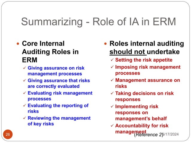 Internal Audit & Enterprise Risk Management.pptx | Business Accounting & Finance | Business