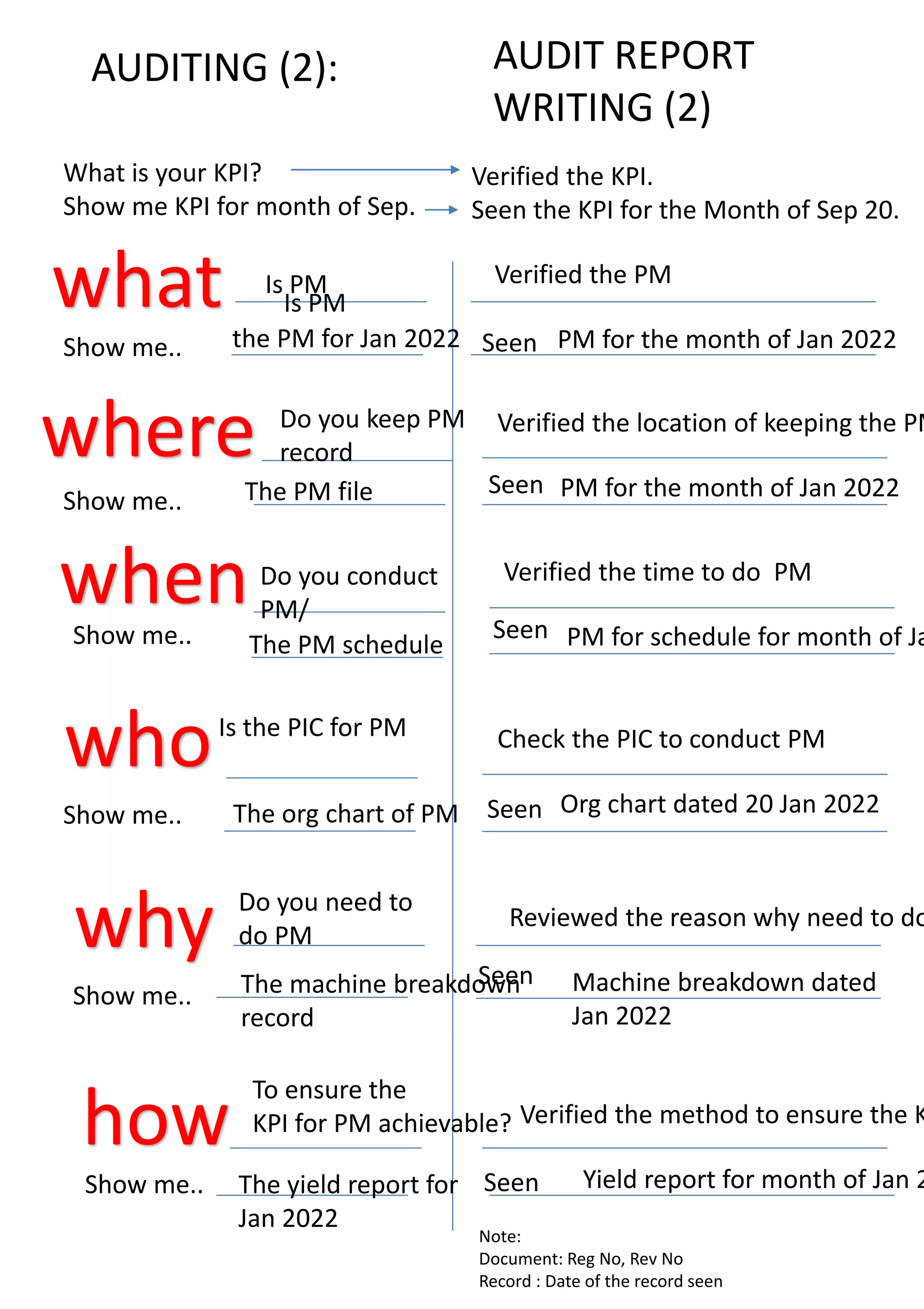 INTERNAL AUDIT HANDBOOK .pptx