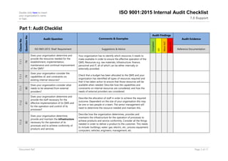 Internal Auditing Checklist.pdf