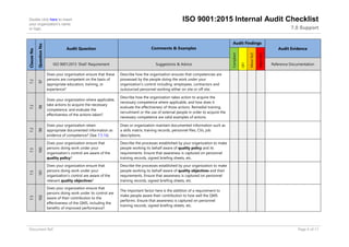 Internal Auditing Checklist.pdf