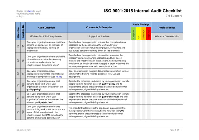 Internal Auditing Checklist.pdf | Business | Business and Finance