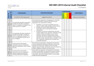 Internal Auditing Checklist.pdf