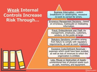 Information system control and audit | PPTX