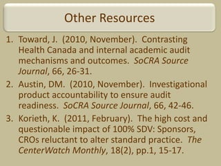 Internal Auditing In Research | PPTX