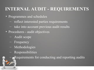 internal audit introduction-15042024.ppt