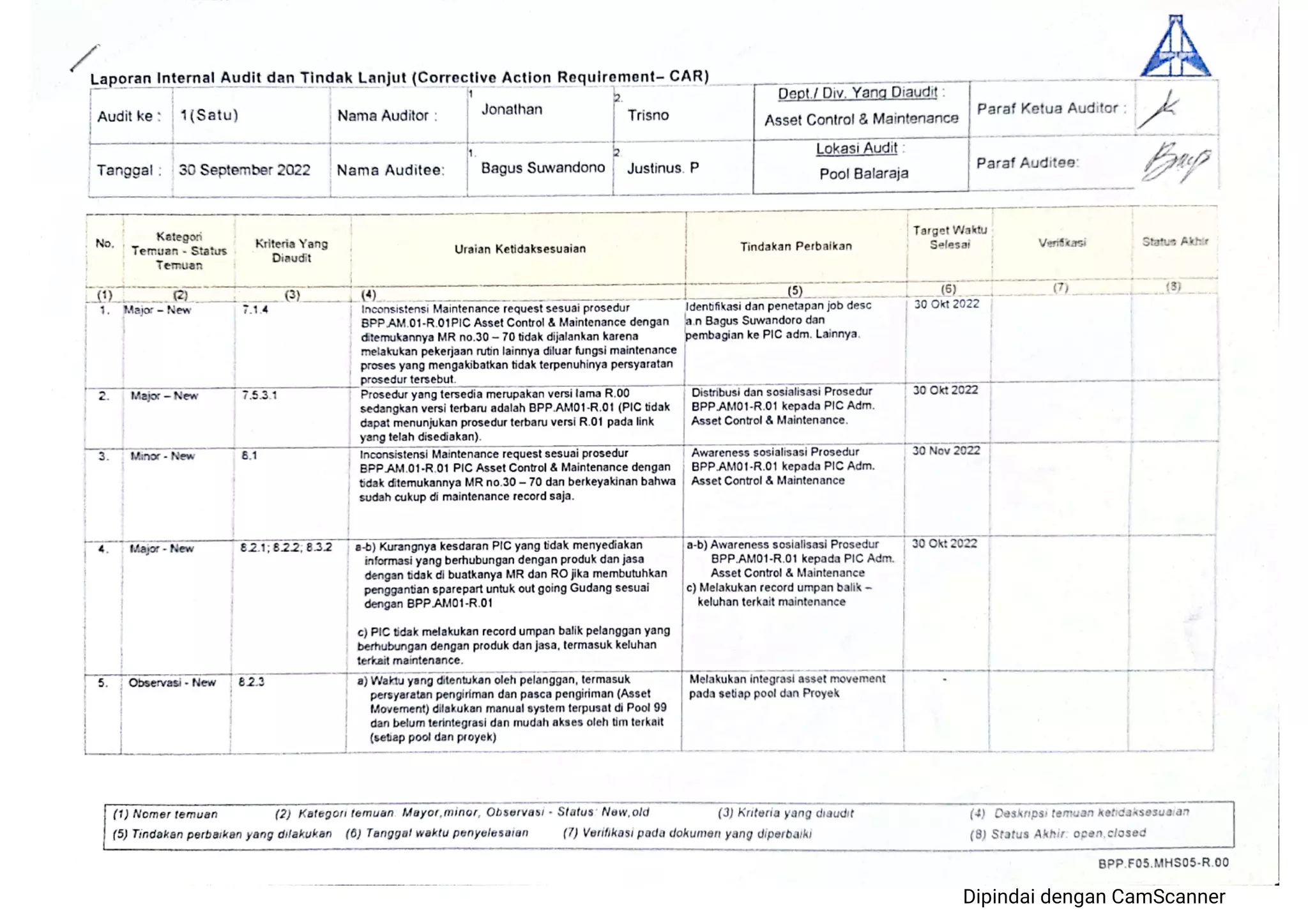 Internal Audit ISO 9001.2015 Pur.Whs.ACM_Pool Balaraja_2022.pdf