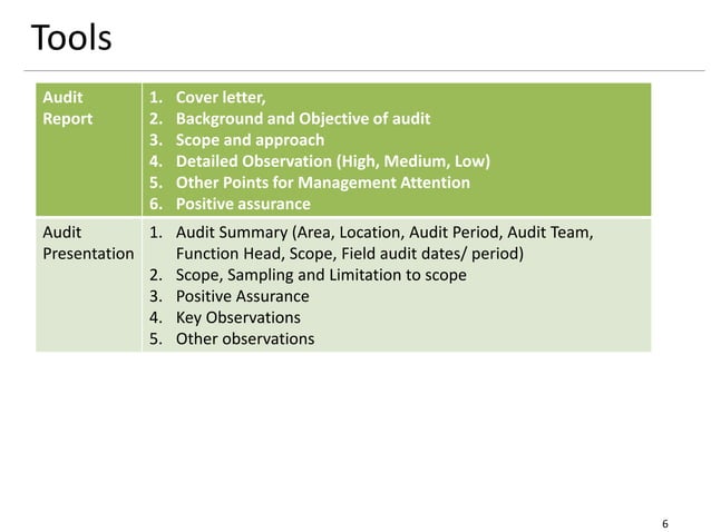 Internal Audit Methodology | PPT