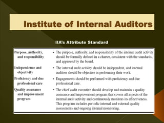Internal auditors roles and responsibilities | PDF