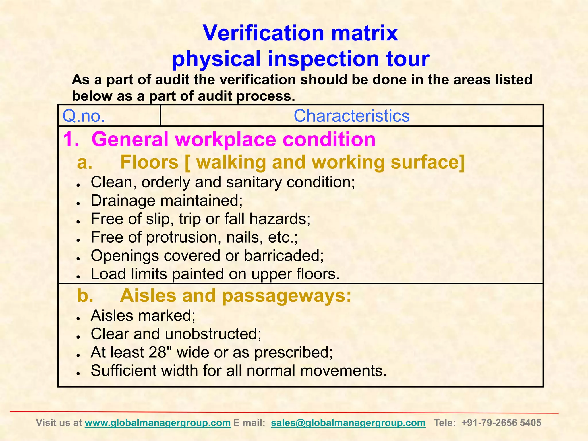 Internal auditor training | PPSX