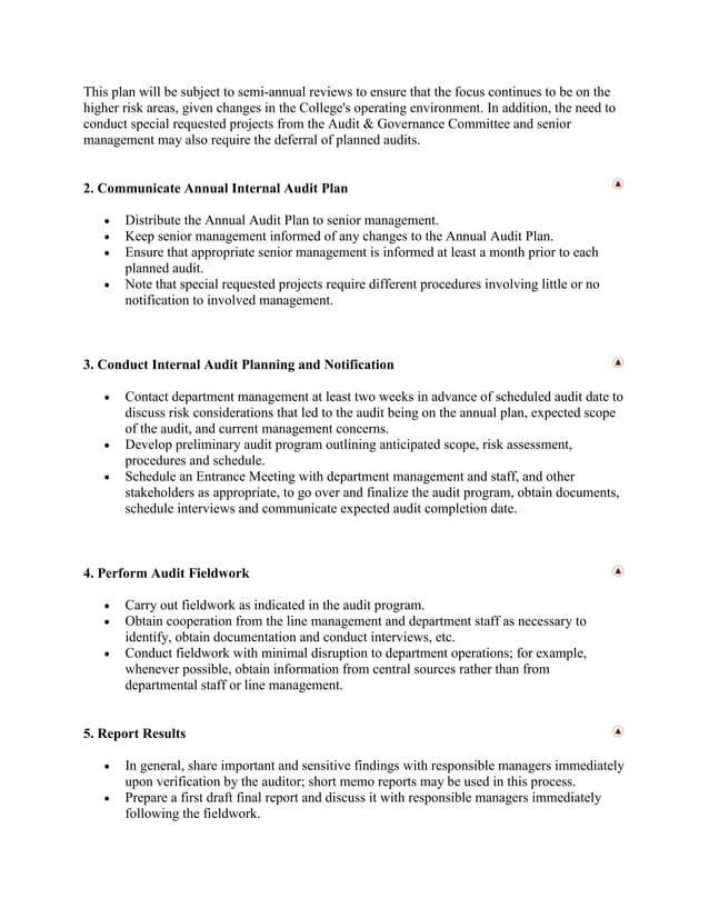 Internal audit procedure | DOCX | Business Accounting & Finance | Business