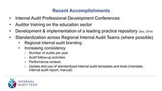 Internal Audit Process & Audit Committee.pptx