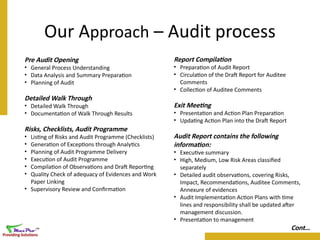 Proposal to provide Internal Audit services | PPTX