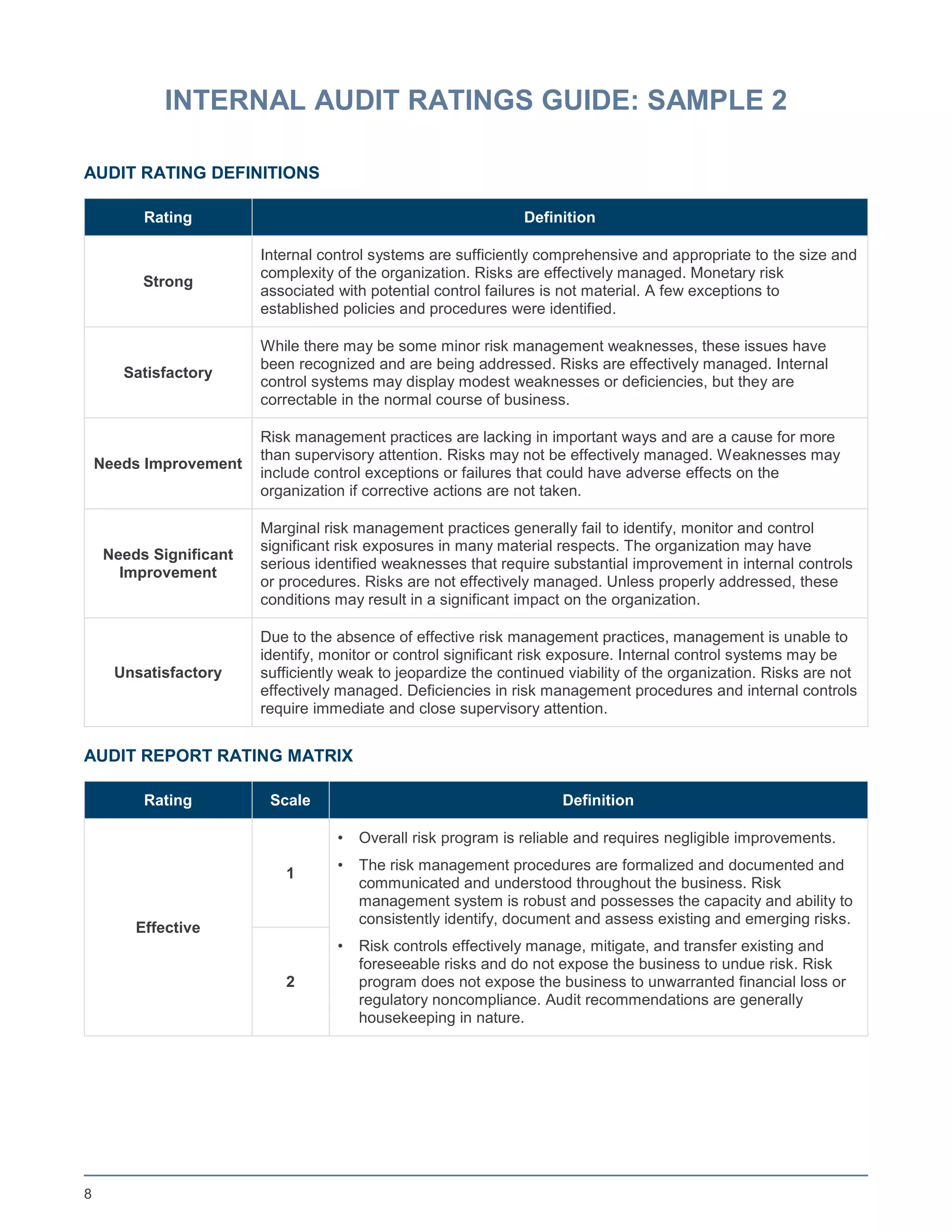 Internal audit ratings guide | PDF