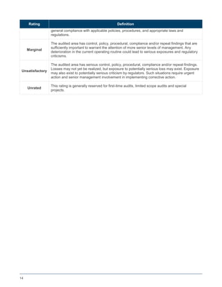 Internal audit ratings guide | PDF