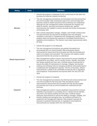 Internal audit ratings guide | PDF