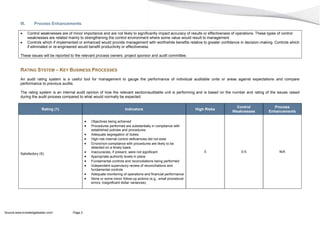 Internal Audit Rating System Internal Audit Rating System | DOCX