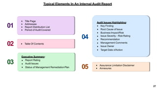 Internal Audit Reporting | PPTX