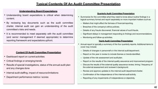 Internal Audit Reporting | PPTX